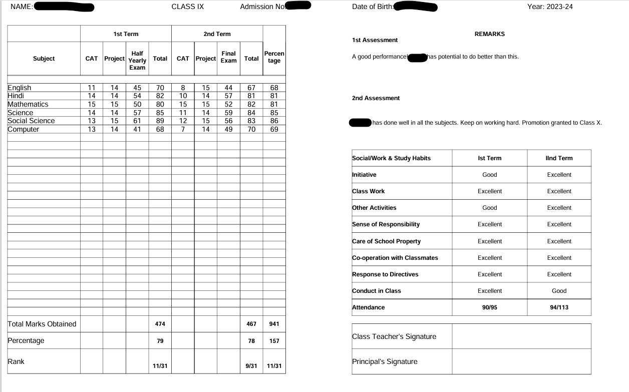 Report Card Templates
