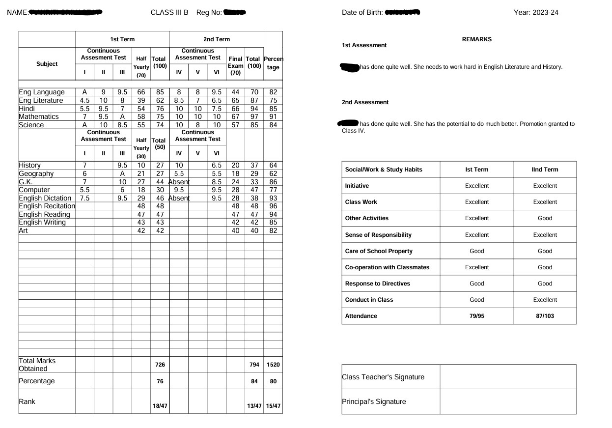 Report Card Templates